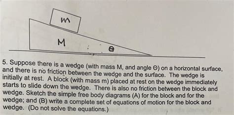 Solved 5 Suppose there is a wedge with mass M and angle Θ Chegg