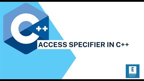6 Access Specifier In C Oop Cppprogramming Engineering