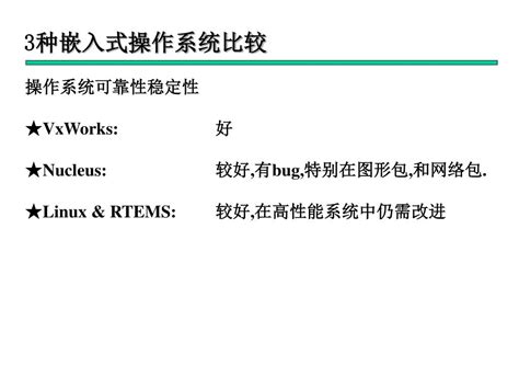 PPT Open Resources Of RTOS For Embedded Systems Beibei Shao Tsinghua University Conference On