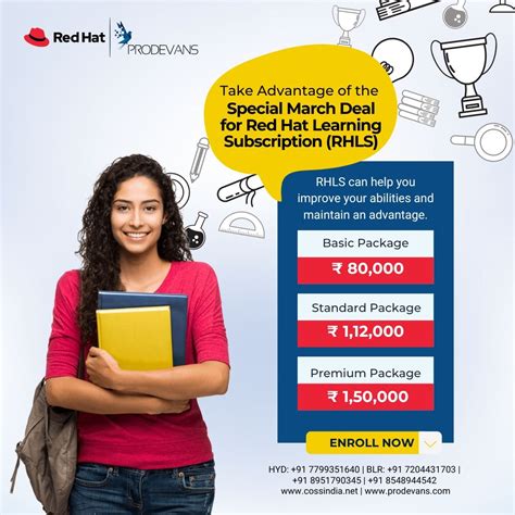 Cossindia On Linkedin Redhat Rhls Techskills Enrollnow Openshift Redhat Linux Rhls…