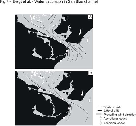Main Flow Directions During A Ebb Tide And B Flood Tide Prevailing
