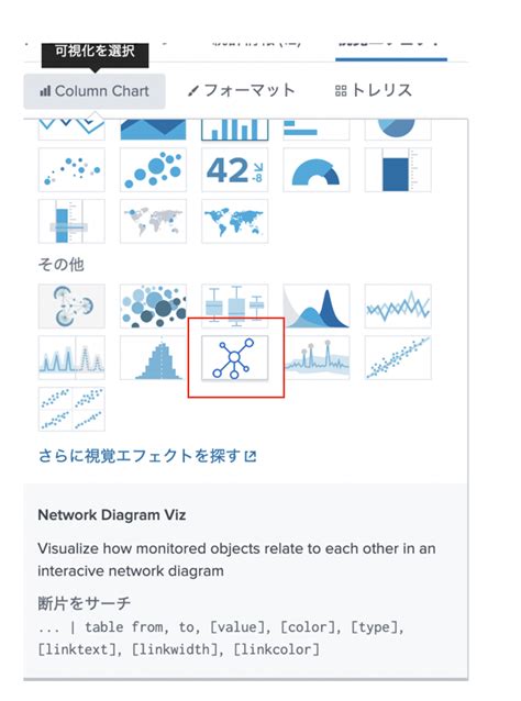 グラフネットワークを Splunkで作る networkx Qiita
