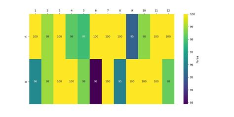 Using The Example Dataset PyParse 2023 1 0 Documentation