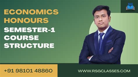Economics Honours Semester 1 Course Structure Youtube