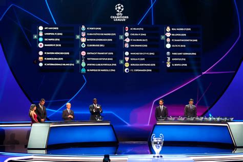 Champions League Draw Inter Group Of Death Juventus Psg Milan