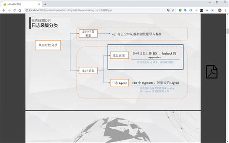 Kkfileview V210 发布，文件文档在线预览解决方案 Linuxeden开源社区