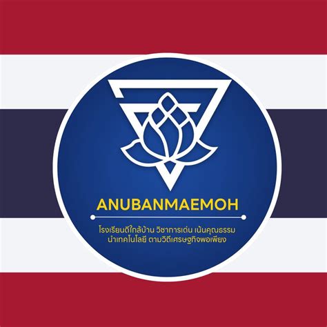 โรงเรียนอนุบาลแม่เมาะ Abms โรงเรียนอนุบาลแม่เมาะ Abms