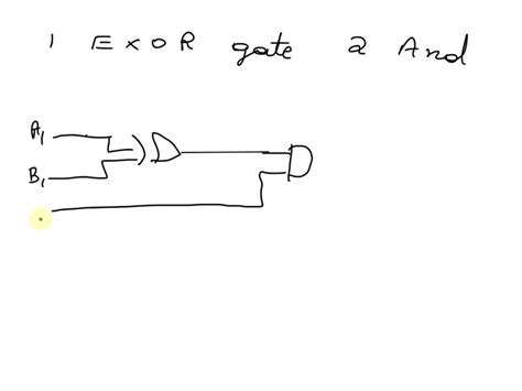solved determine the number of gates needed to implement an n bit