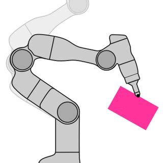 Motion Planning Problem In The Presence Of Scaled And Rotated