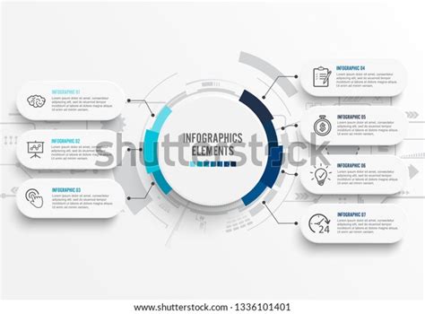 infographics 7 elements integration photos and images and pictures