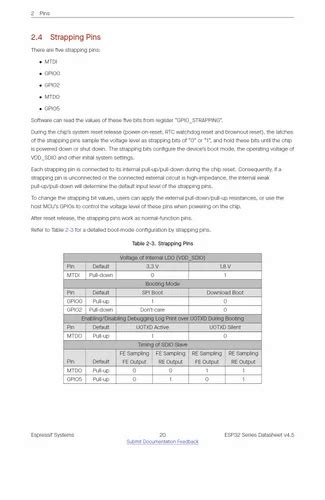 50 hz rf system on a chip soc model name number esp32 d0wd v3 at