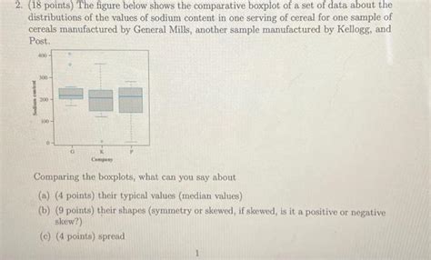 Solved 2. (18 points) The figure below shows the comparative | Chegg.com