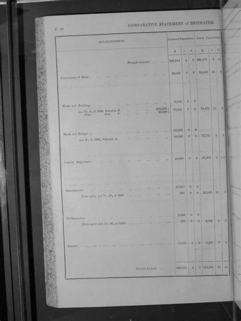 Detecting Page Corners Opencv Qanda Forum