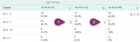 Correlation Finder Aytm Help Center