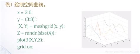 （四）【matlab】matlab绘图（2）peak在matlab中的用法 Csdn博客