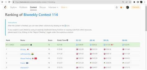 Mankesh Meena On Linkedin Leetcode Biweeklycontest 2digitrank 49