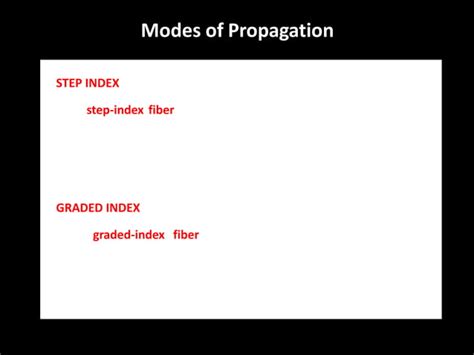 Fiber Optic Communication Pptx