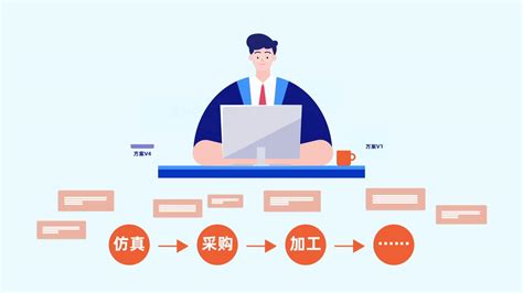 如何做好非标项目管理？ 知乎