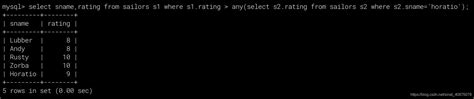 实验1：mysql—数据库定义和操作语言 Csdn博客