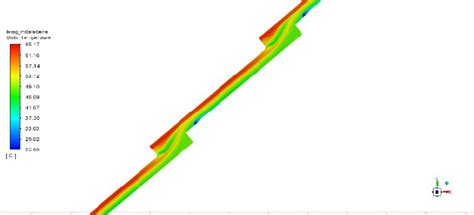 Temperature Contour Plot Of The Cross Section Of The Bipvt Solar Roof