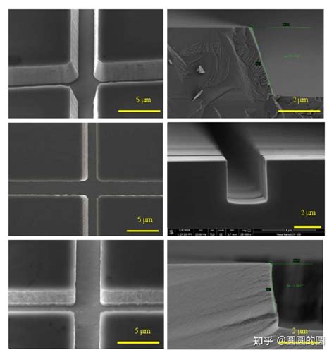 一文了解红外探测器及红外芯片技术 知乎