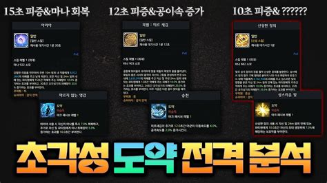 아리아미르새김신성한정의 서폿 초각성 도약 자세하게 분석갑니다근데 야매임 로스트아크 Youtube