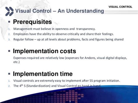 Visual Controls Mieruka