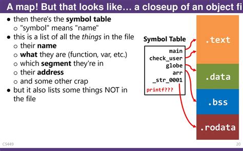 Programs Preprocessing Compilation And Linking Ppt Download