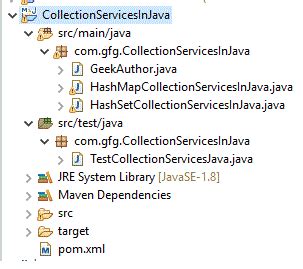 Maven Project Hashmap And Hashset Collections With Junit Testing
