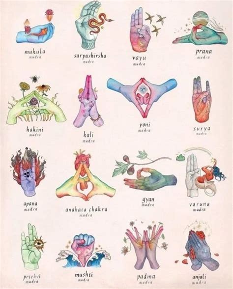 Mongolian Мудраны хүч🥰👍 Мудра бол эрч хүчийг чиглүүлж анхаарал төвлөрүүлэх бие махбод