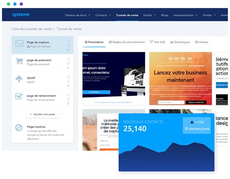 Découvrez les fonctionnalités de systeme io