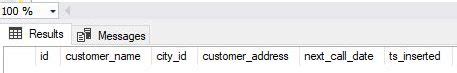 Learn SQL SQL Best Practices For Deleting And Updating Data
