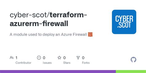 Github Cyber Scotterraform Azurerm Firewall A Module Used To Deploy An Azure Firewall 🧱