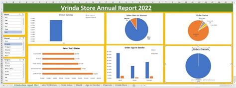 Akshata Funne On Linkedin Dataanalysis Excel Ecommerceinsights