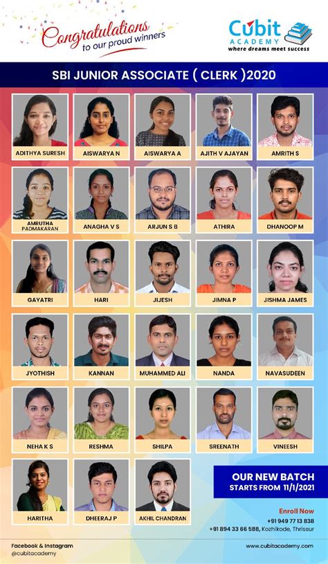 Cubit Academy Congratulations To All Our Winners Who Did