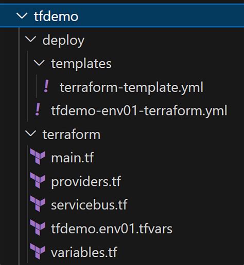 Devops Project 20 Azure Devops Pipeline Terraform Deployment Tutorial Devops And Cloud