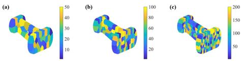 Domain Decomposition On The Bracket Model A 50 Clusters B 100