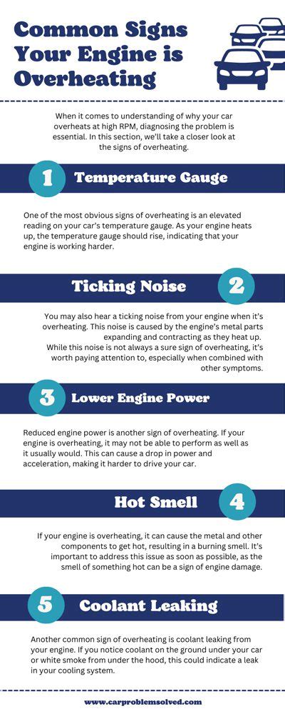 Understanding Why Your Car Overheats At High RPM