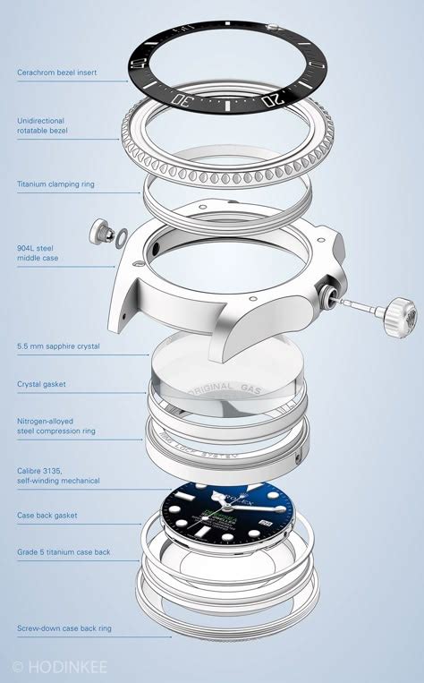 Futuristic Smartwatch Exploded View