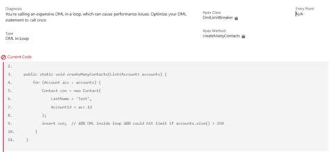 Apexguru Boost Salesforce Code Quality Cloud With Abhi Salesforce