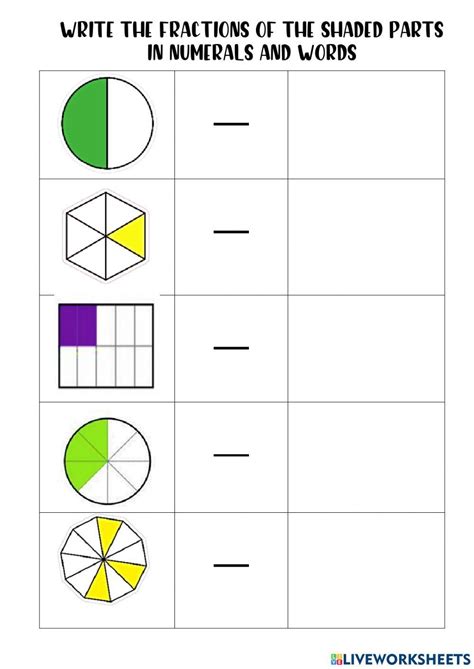 Basic Fraction Worksheets Manipulatives Worksheets Library