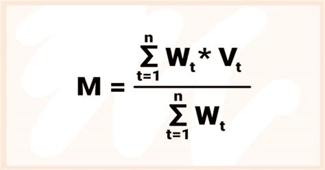 Weighted Moving Average WMA Assignment Point