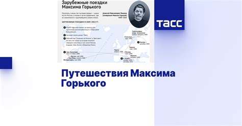 Путешествия Максима Горького Инфографика ТАСС