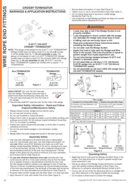 Wedge Socket Installation Pdf