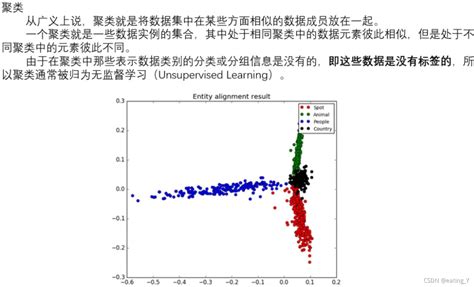 计算机视觉基础 立体视觉and图像聚类计算机立体视觉 Csdn博客