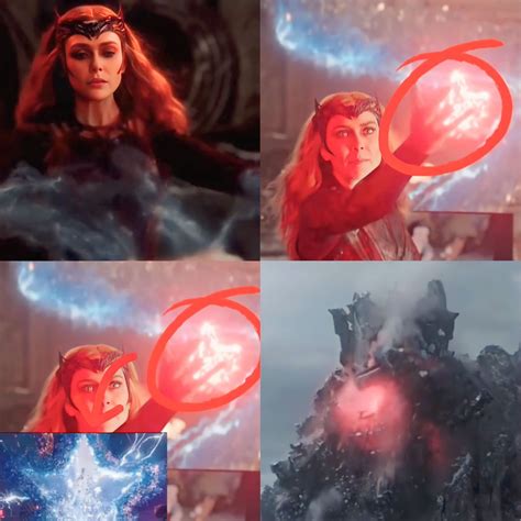 Mcu In Direct Ar On Twitter