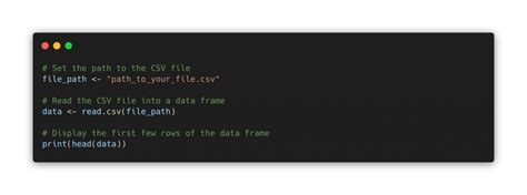 Which Programming Language To Select For Ai Technews All Rights