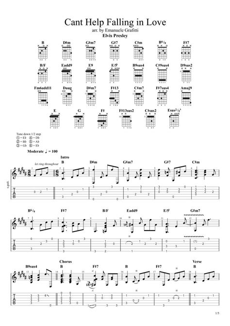 Cant Help Falling In Love Fingerstyle Elvis Presley