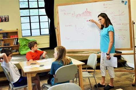 Faculty Focus Julie Margolis