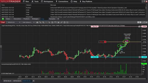 The Most Effecient Platforms • Ninjatrader Review • 2024